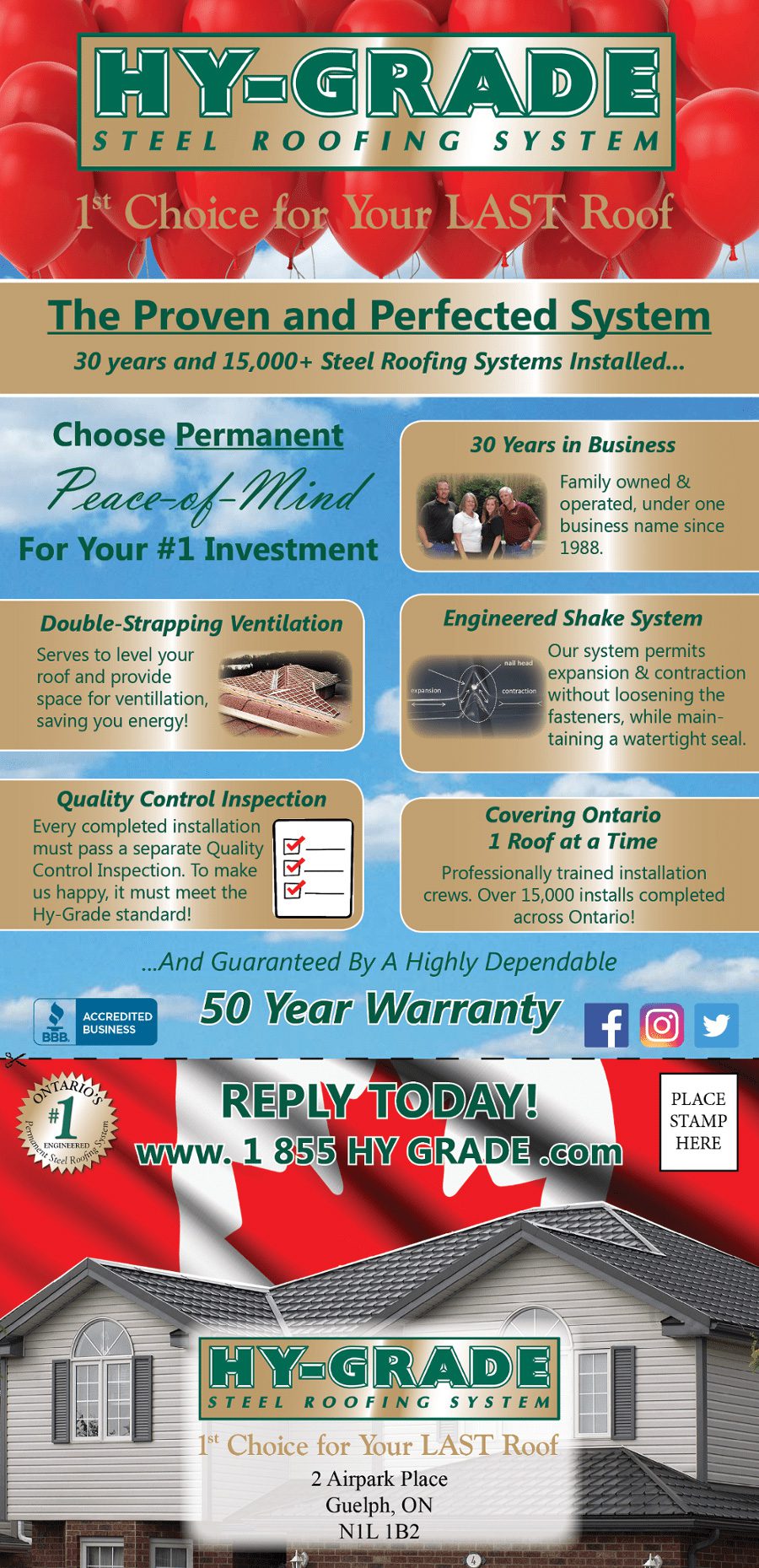 The Proven And Perfected System – 30 Years In Business | Hy-Grade Steel ...