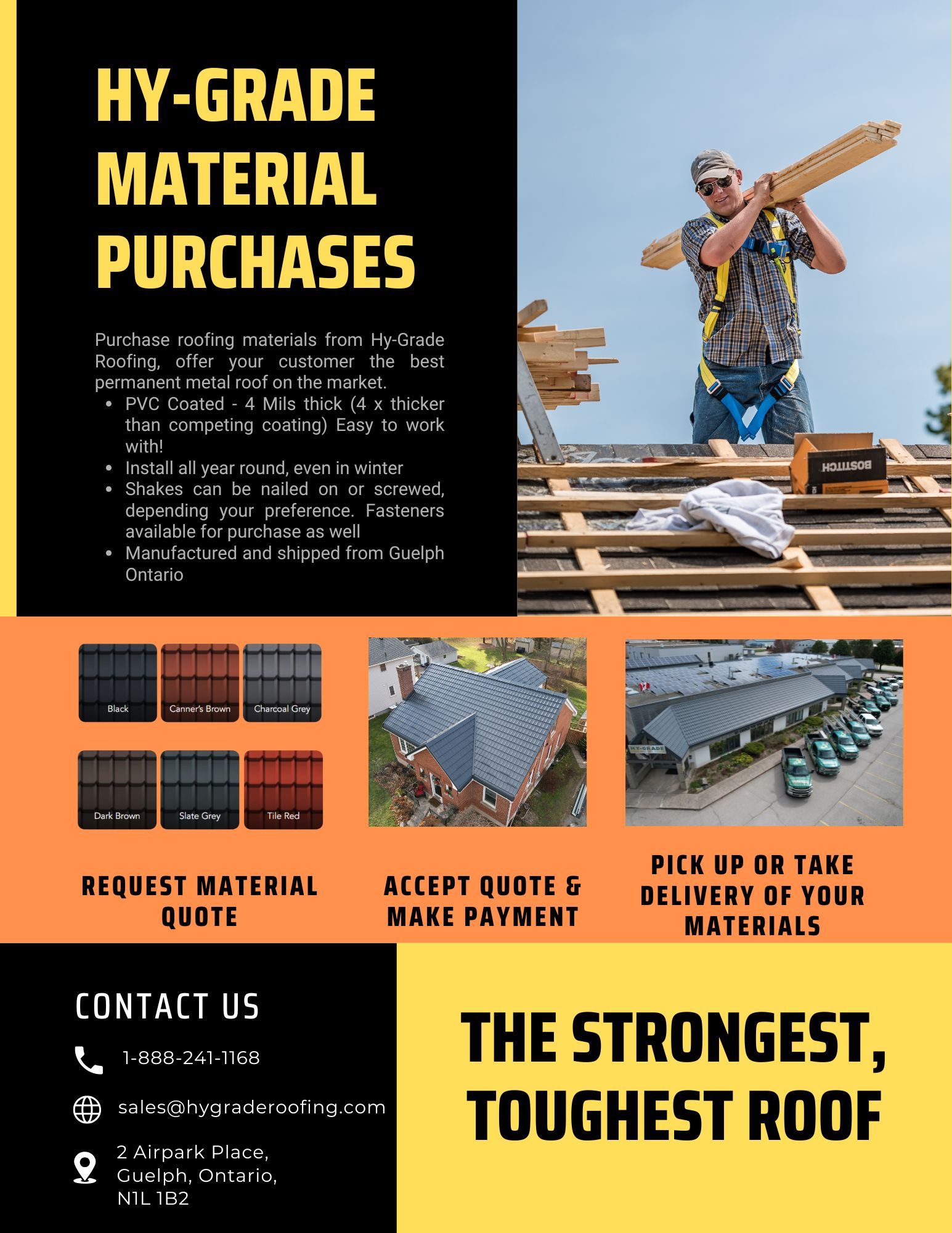 Metal Roofing Materials: The Best Choice For Durability And Performance ...